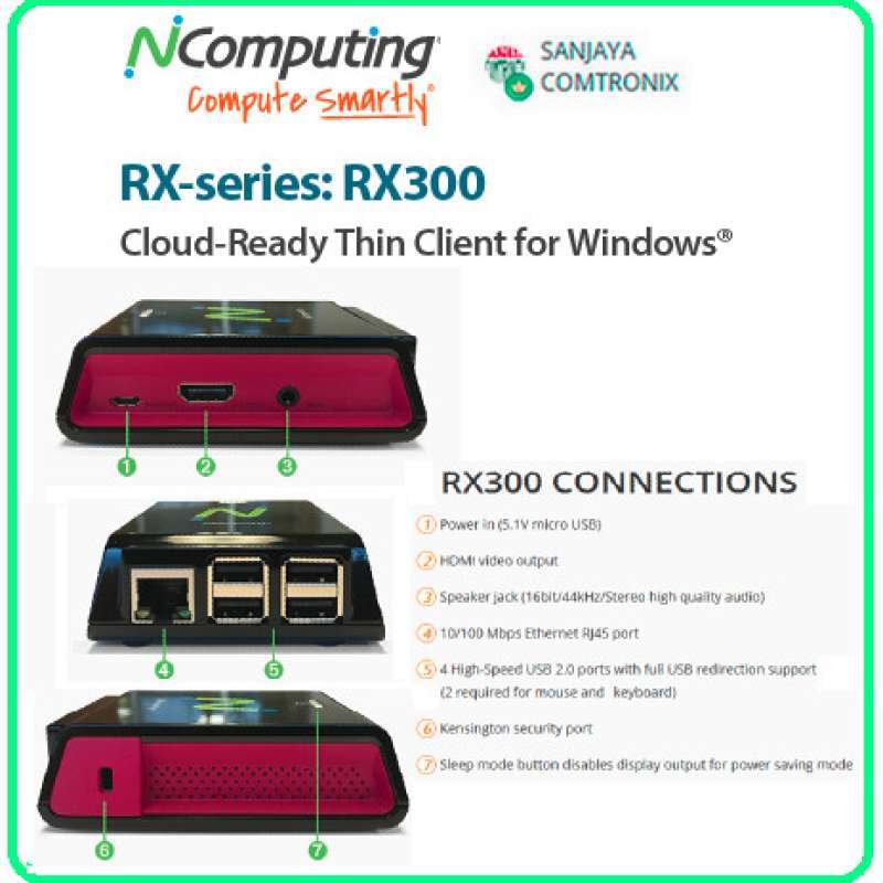 Jual Ncomputing Cloud Ready Thin Client For Windows Rx300 Di Seller ...