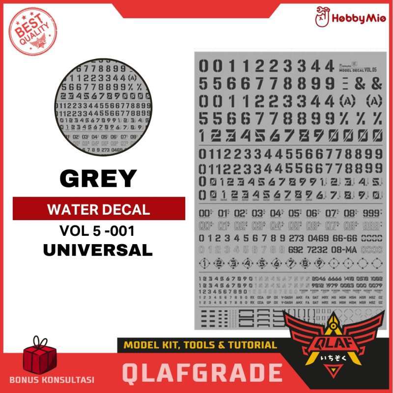Jual Water Decal Vol 5 - 001 Grey Hobby Mio - High Res. Water Slide ...