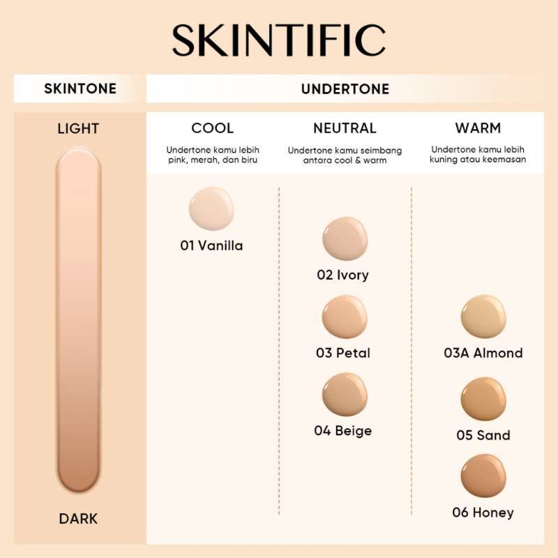 Promo Skintific Cover All Perfect Cushion Shade Vanilla Ivory Petal ...