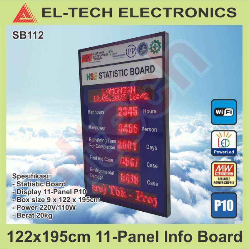 Jual Display Safety Board Hse Papan Informasi Utamakan Keselamatan ...