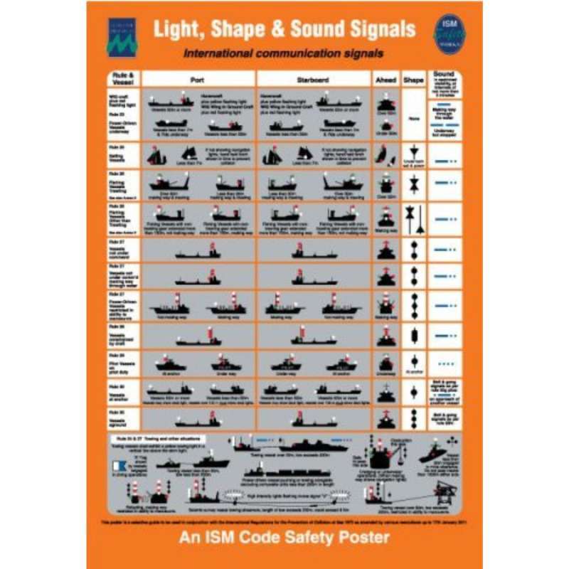 Promo Imo Safety Poster Light Shape And Sound Signals Poster Impa 331534 Diskon 23% Di Seller ...