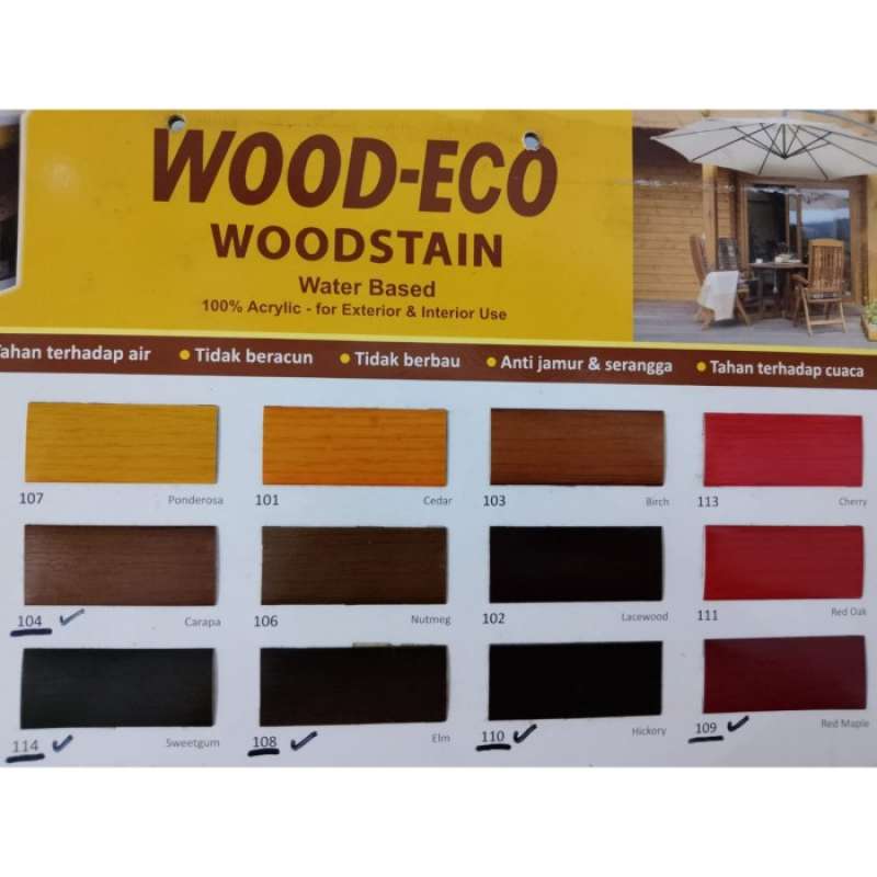 Jual Politur Avian Lenkote Cat Kayu Wood - Eco Woodstain Kemasan 1 Kg ...
