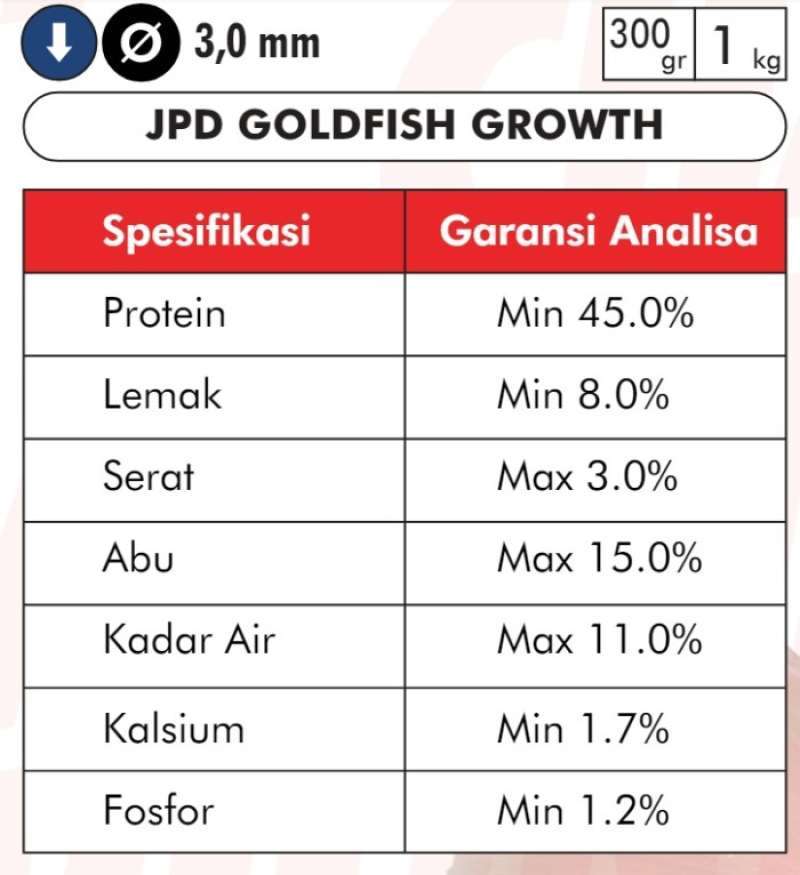 Jual Pelet Ikan Koki Hi Grow Bulky Jpd Goldfish Growth Premium Sinking ...