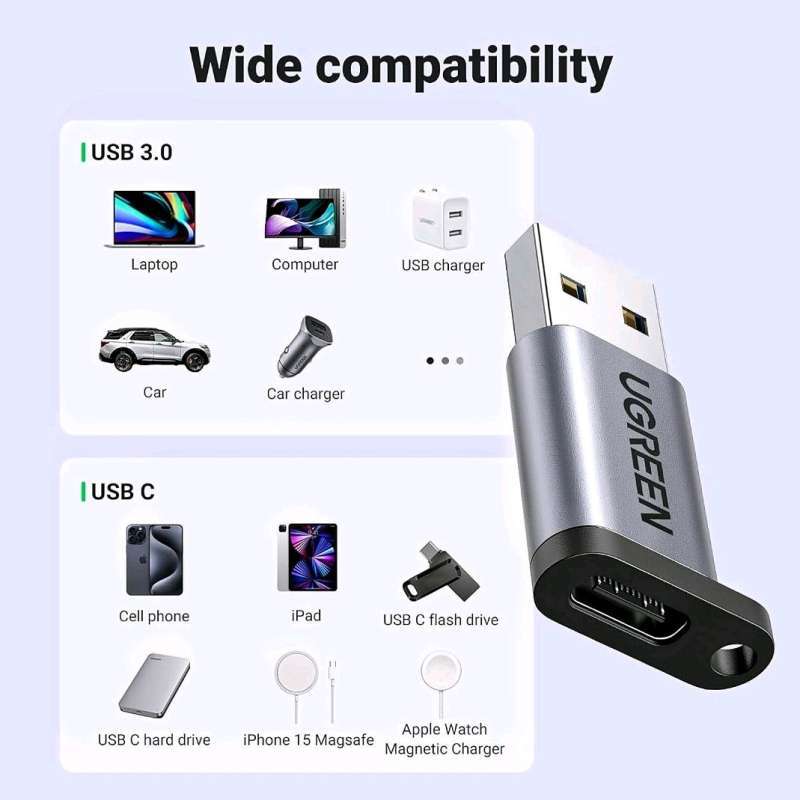 Jual Ugreen Usb 3.0 Male To Usb C Female Adapter Fast Charging 3a ...
