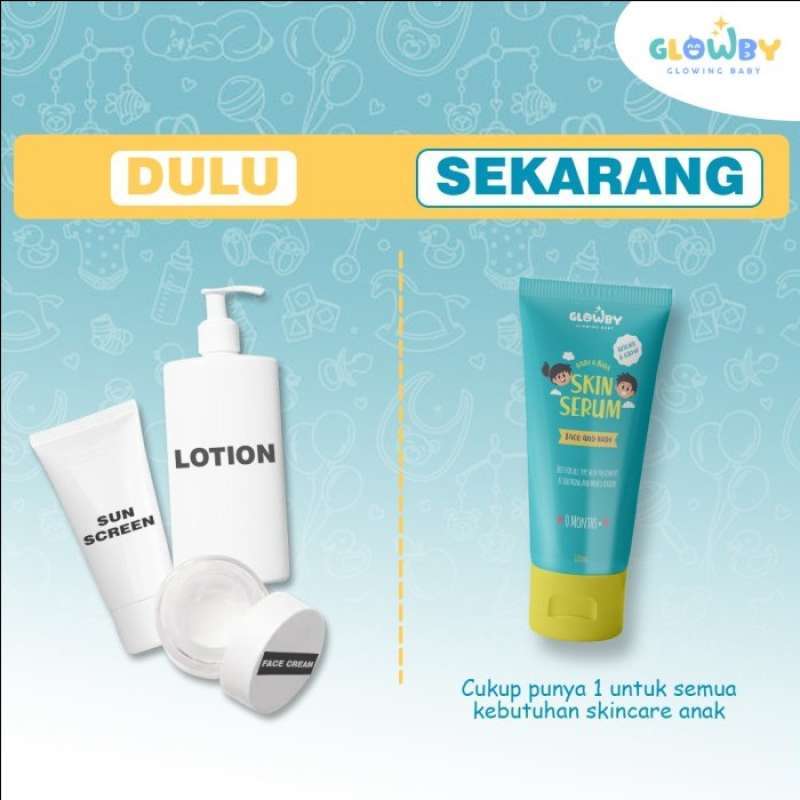 Jual (glowby) 2 Skin Serum Lotion Dan Sabun Batang Dengan Kotak Sabun ...