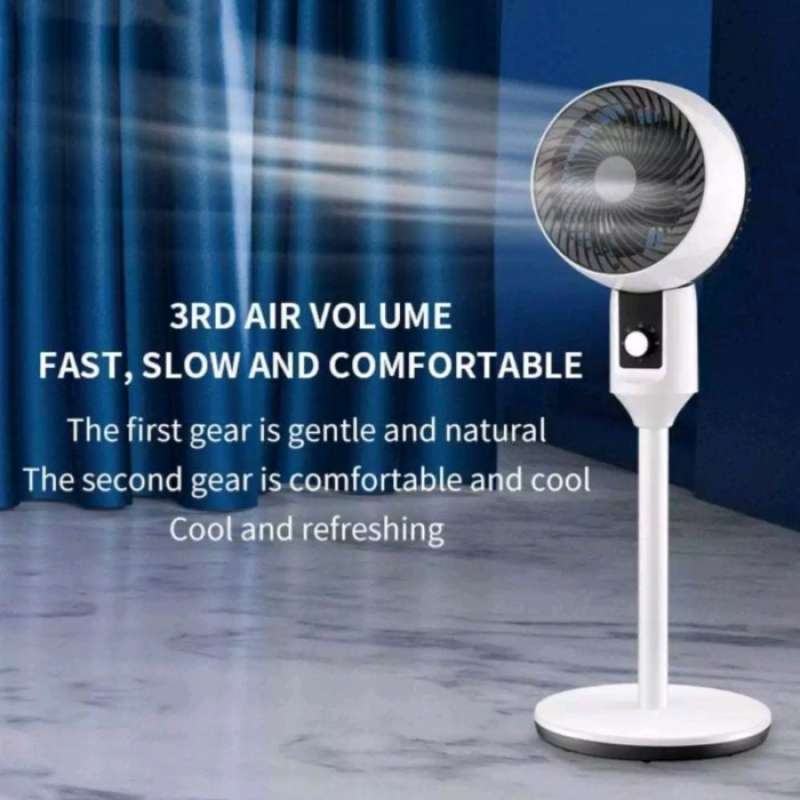 Promo Kipas Angin Lantai Stand Floor Meja Turbo Jet Desain Estetik ...