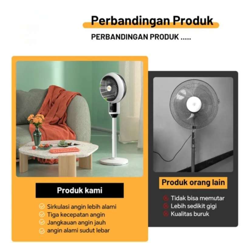 Promo Kipas Angin Lantai Stand Floor Meja Turbo Jet Desain Estetik ...