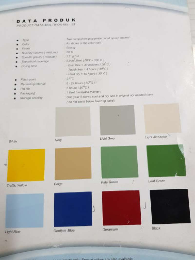 Promo Cat Epoxy Multipox Mx-99 Warna Standart Diskon 23% Di Seller ...