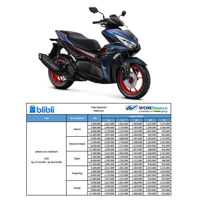 Jual Wom Finance - [dp] Yamaha All New Aerox 155 Cybercity Sepeda Motor ...