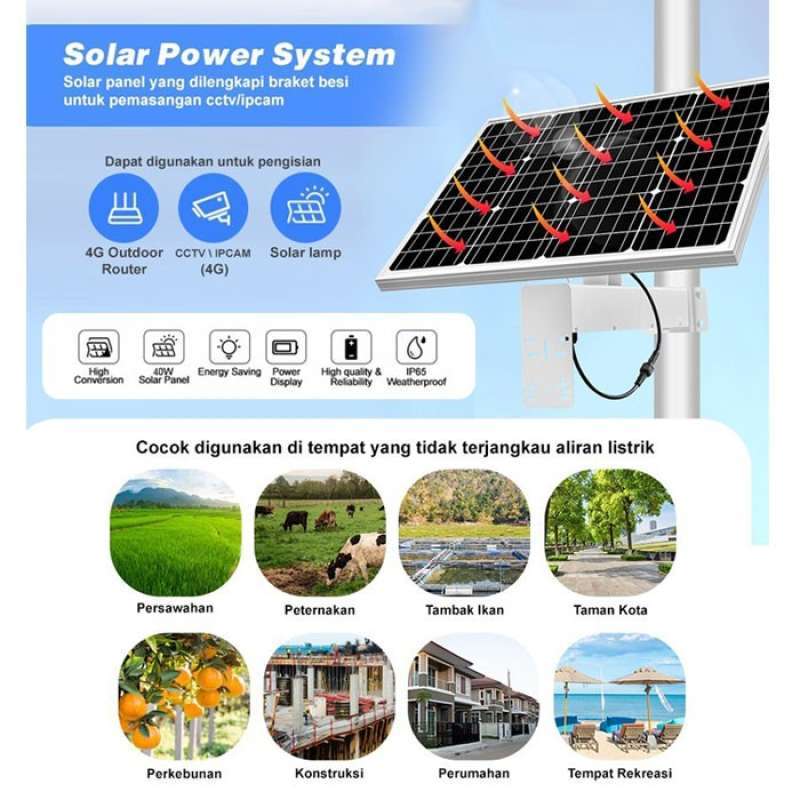 Promo Sps 50wp 30ah 12v 5a Solar Panel With Lithium Battery Diskon 3% ...