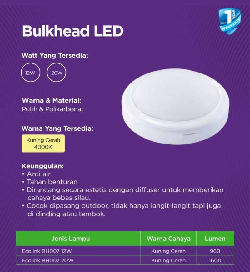 Promo Lampu Dinding Outdoor Plafon Bulkhead Led 20w Putih Natural ...