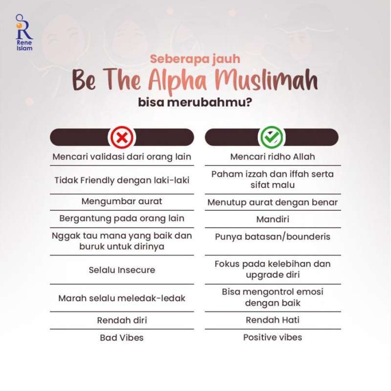 Promo Buku Be The Alpha Muslimah Panduan Menjadi Muslimah Mandiri ...
