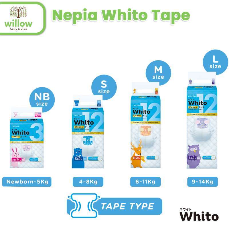 Jual Popok Sekali Pakai Bayi - Nepia Whito Tape - S-60 Di Seller Willow Baby Shop West Official ...