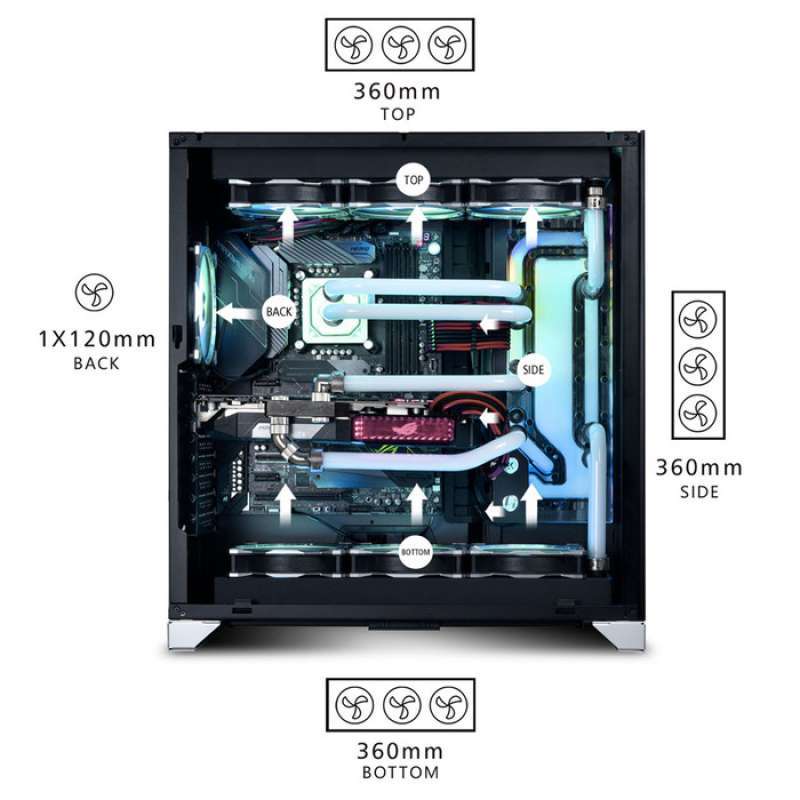 Promo Lian Li Pc-o11 Dynamic Xl Rog White - Tempered Glass Atx Gaming ...