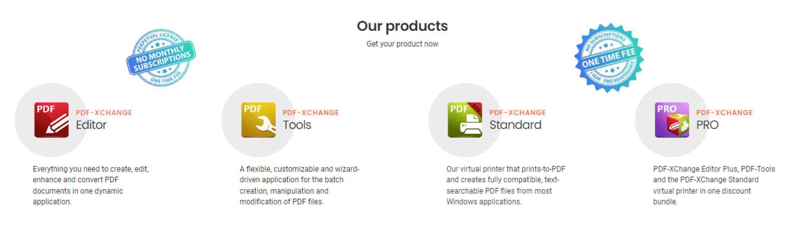 Jual Pdf Xchange Editor/ Editor Plus Pro License Key Original Resmi Di ...