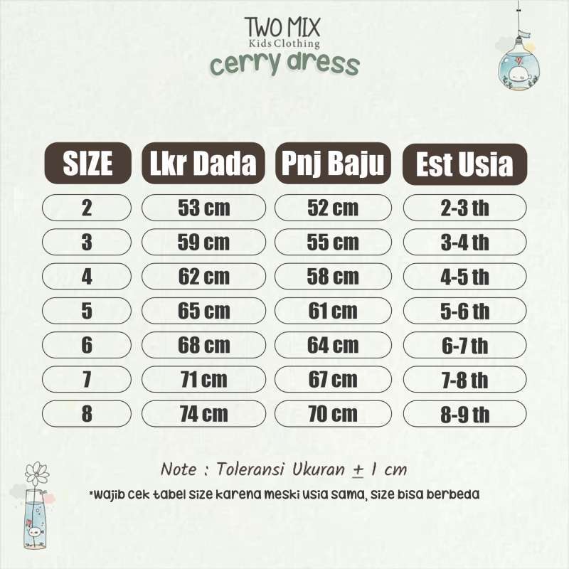 Promo Two Mix - Raya Cherry Dress Baju Anak Perempuan Lucu 1-8 Tahun ...