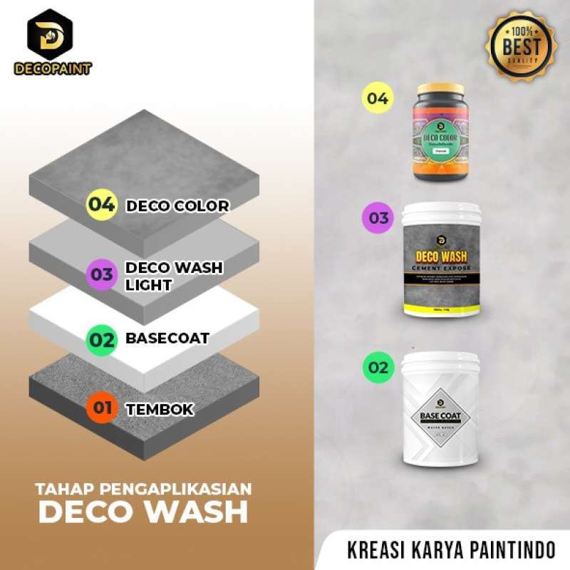 Promo Deco Wash Cement Expose Warna Light | Kemasan 1 Kg Diskon 23% Di ...