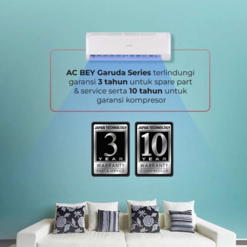 Promo Ac Sharp 3/4pk Ah A7bey Garuda Series Terbaru 0.75pk 7bey Diskon 23% Di Seller Akashi ...