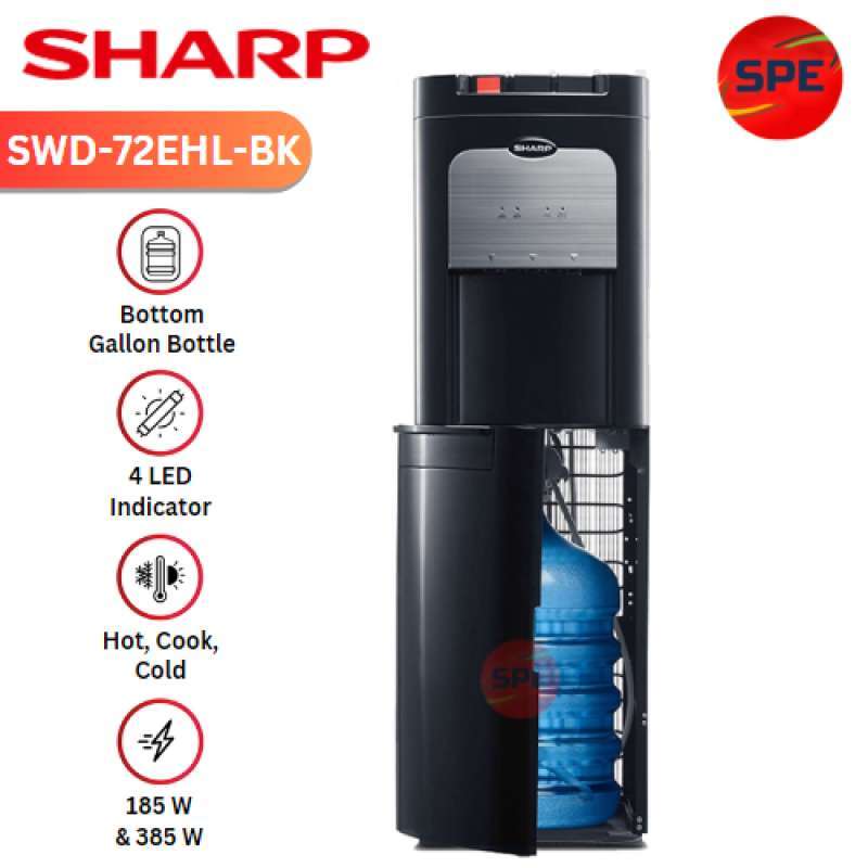 dispenser sharp terbaru