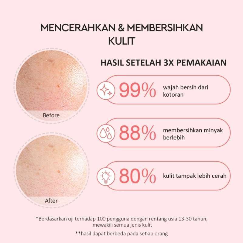 Promo Glad2glow Pomegranate Niacinamide Brightening Clay Mask 30gr Diskon 9% Di Seller Shishi ...