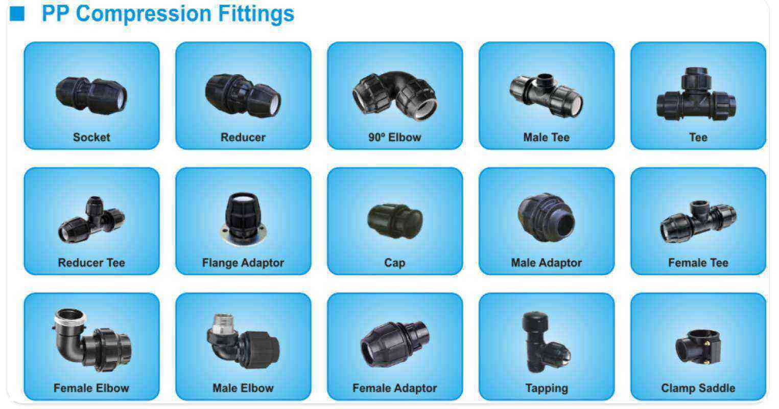 Jual Socket Drat Dalam Sdd Hdpe 3/4 Sdd Pipa Pe Hitam / Selang Pdam ...