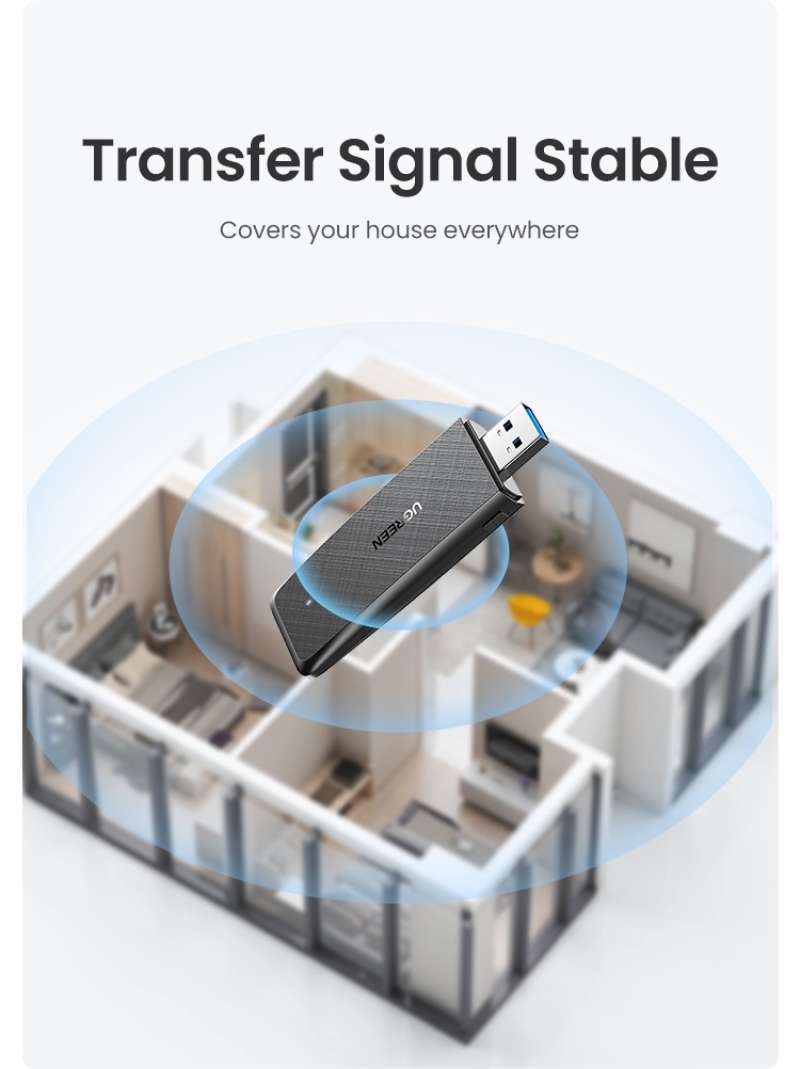 Promo Ugreen USB Wifi Wireless Adapter Ac1300 Wifi Receiver Dual Band ...