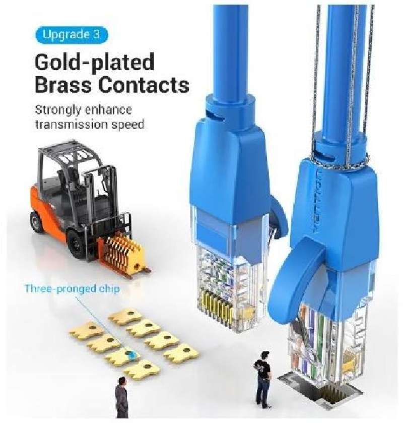 Jual Kabel Lan Cat 6 Vention Ibel Utp Patch Cable Blue - 5m Ibelj Di Seller Blessing Computer ...