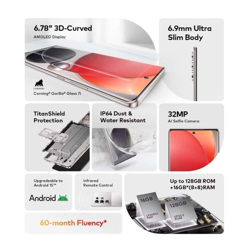 Jual Hp Itel S25 Ultra RAM 8gb Internal 256gb Garansi Resmi Di Seller ...