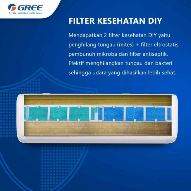 Jual Gree Ac Deluxe Standard N1 Series 1,5pk Gwc12n1 Kompressor Black ...
