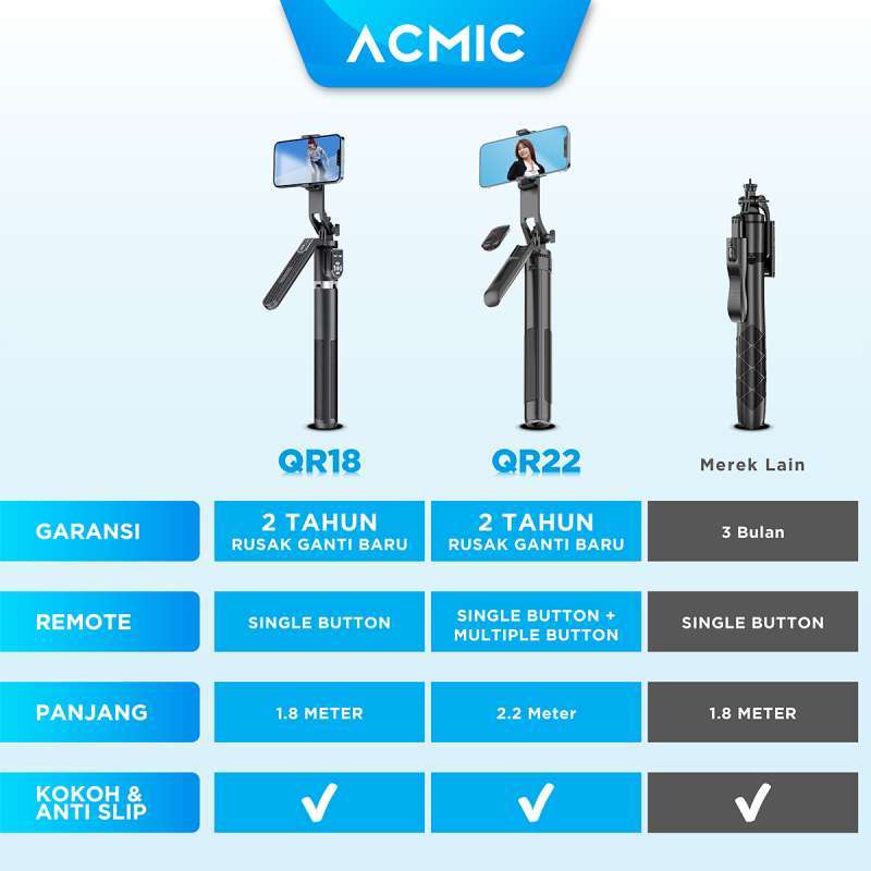Promo [new Launch] Acmic Qr18 | Qr22 360° Rotating Moving Tongsis ...