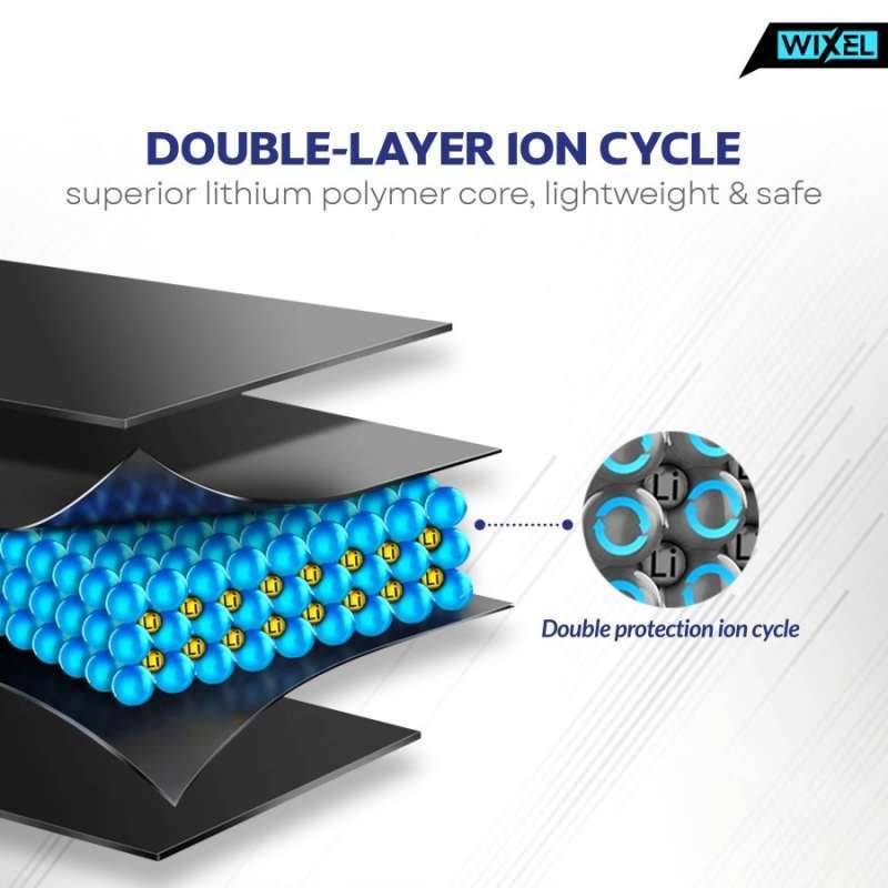 Jual Wixel Baterai Blp837 For Realme 8 Pro / 9 Pro Plus / 9 Pro+ Double ...