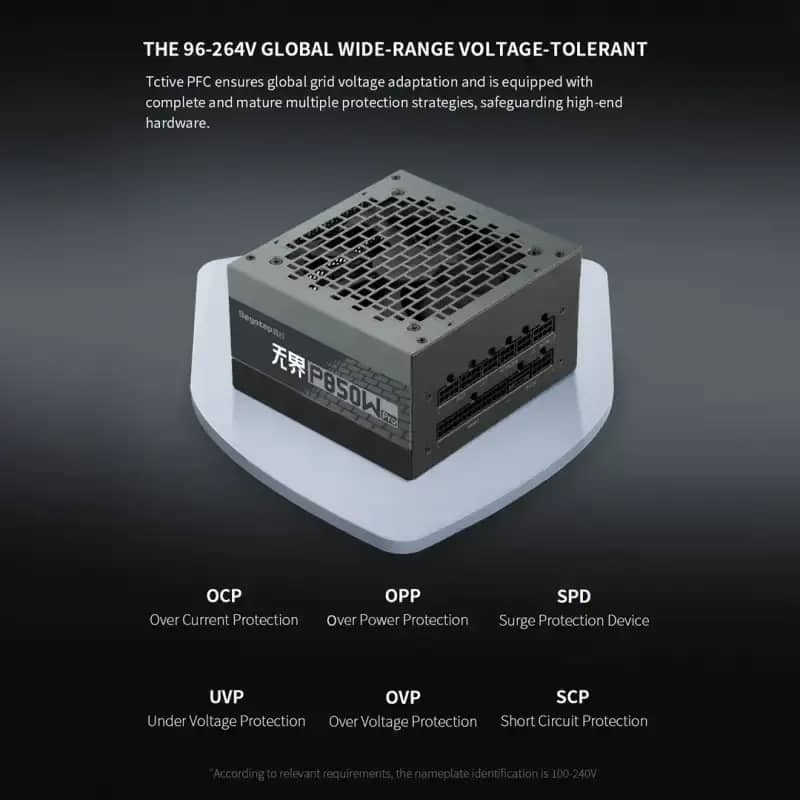 Jual Segotep P850w Pro Psu 850w 80 Plus Platinum Full Modular Power ...