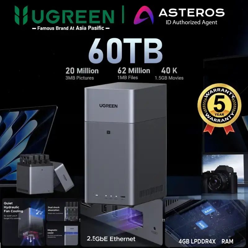 Daftar Harga Nas Server 🔥 Original & Spesifikasi Lengkap Juni 2026