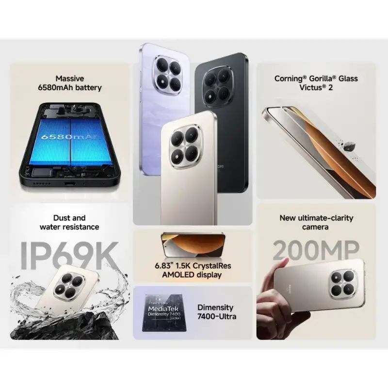 Jual Xiaomi Redmi Note 15 Pro 5g 12/512gb Nfc Garansi Resmi Di Seller ...