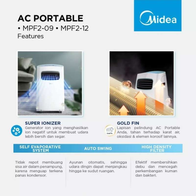 Jual Ac Portable Midea Mpf2-12crn1 1,5 Pk Auto Swing Ion Golden Fin Di ...