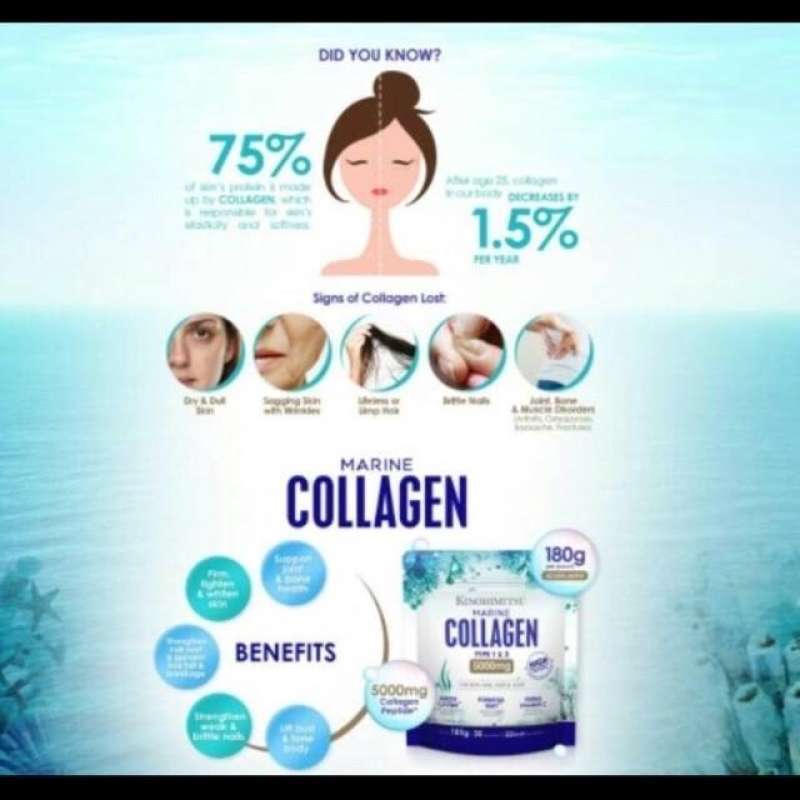 Jual Kinohimitsu Marine Collagen 5000mg 30 Days/ Japan Beauty Drink Di ...