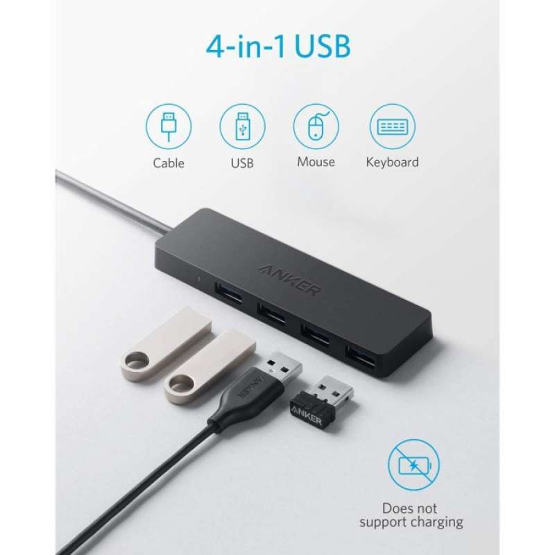 Promo Anker Usb Hub 4 Port Ultra Slim A7516 Original Garansi Resmi ...