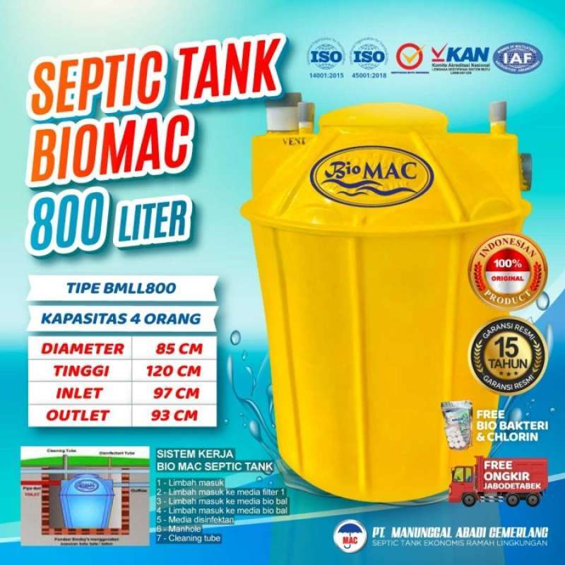 Promo Septic Tank Biomac 800 Liter Bm 800 Diskon 23% di Seller Tasakamu ...