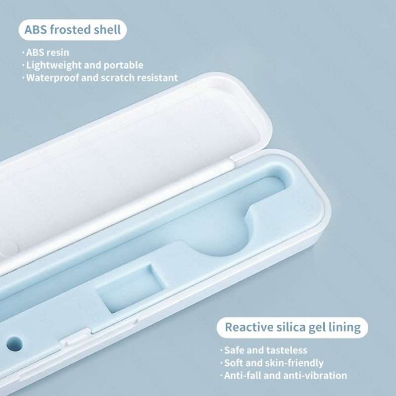 Jual Goojodoq Box Spesifikasi Original, Murah & Diskon Harga Mei 2024 ...