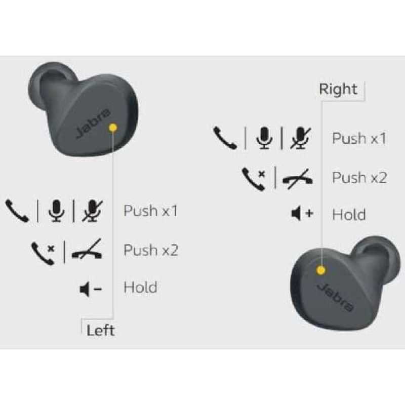 Jual Tws Jabra Elite 2 True Wireless Earbuds - Dark Grey Di Seller ...