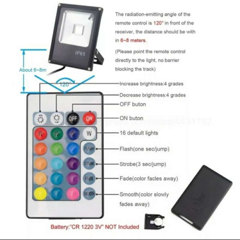 Jual Lampu Sorot Led 30 Watt Rgb Floodlight 30w Warna Warni Tembak 30 W Di Seller Haveart ...