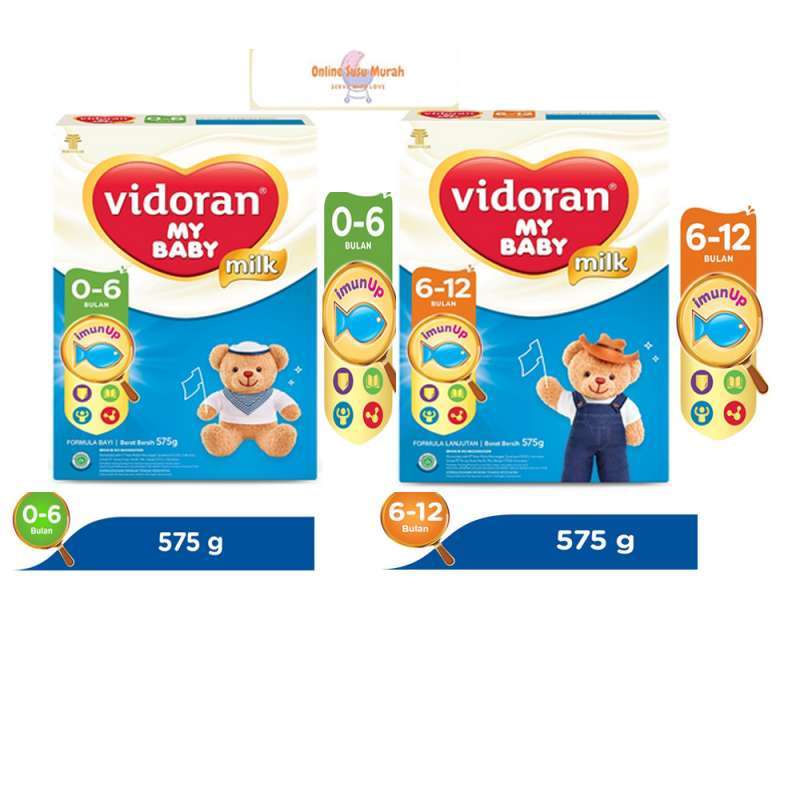 Jual VIDORAN MY BABY TAHAP 1 0-6 BULAN TAHAP 2 6-12 BULAN 575GR di ...