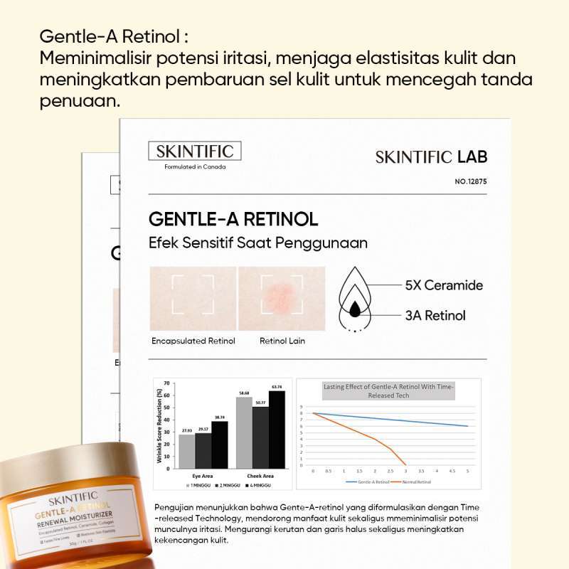 Jual Skintific Gentle-a Retinol Renewal Moisturizer Di Seller All In ...