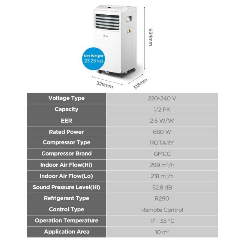 Jual Ac Portable Midea 0.5pk Mpha-05crn7 With Multiple Function 1/2pk ...