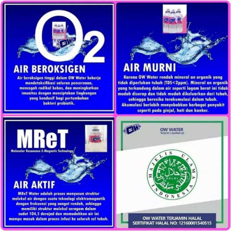 Jual Air Oxy Ow - Oxygen Water - Minuman Kesehatan - Isi 288ml Di ...