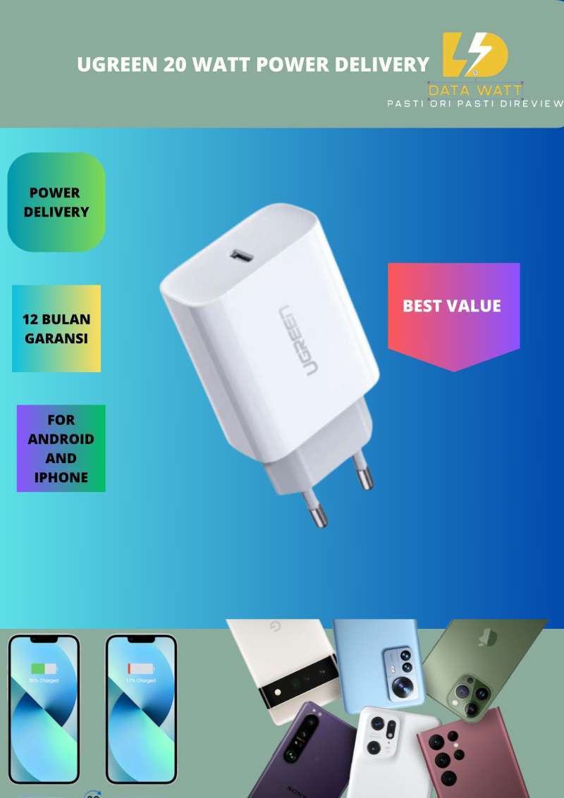 Jual Ugreen Adaptor Charger 20 Watt Power Delivery Di Seller Data Watt ...
