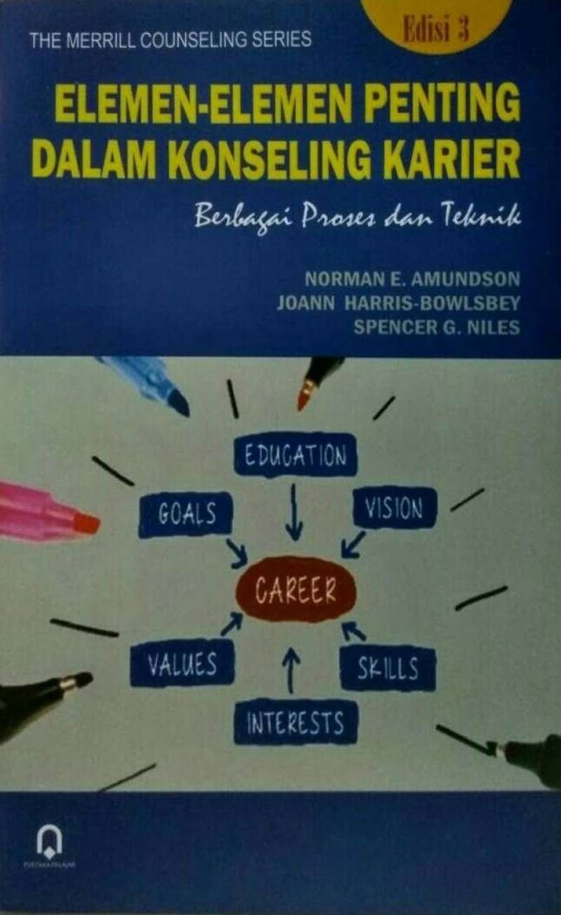 Promo Elemen Elemen Penting Dalam Konseling Karier Berbagai Proses ...