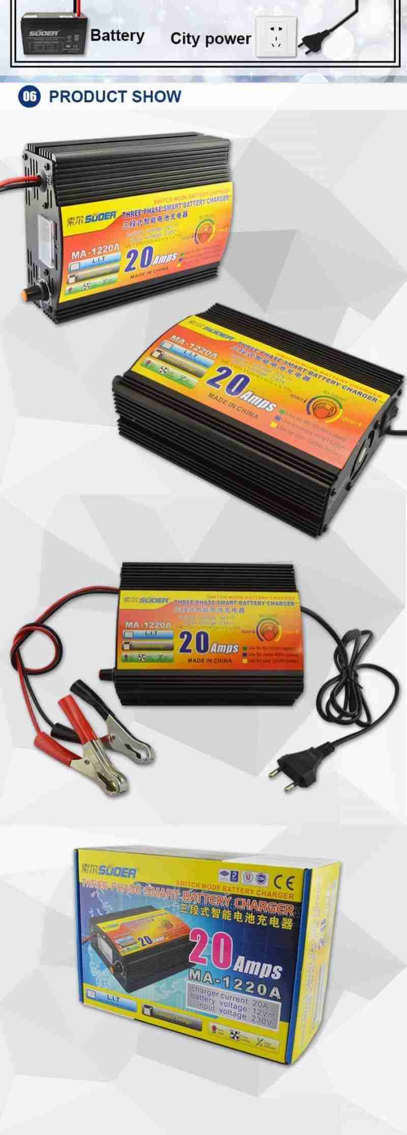 Jual Suoer Charger Aki 12v 20a Model No.: Ma-1220a Di Seller Zuma ...