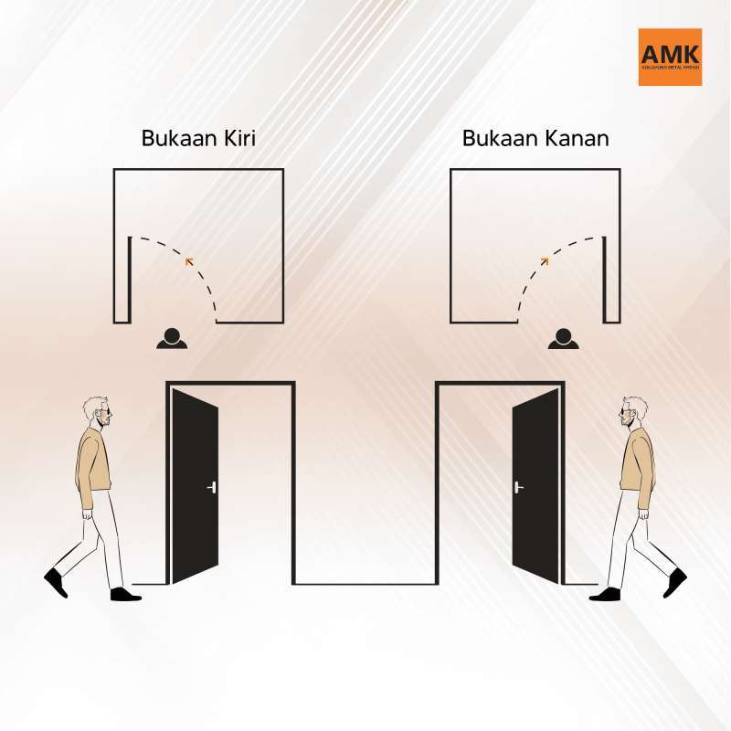 Jual Pintu Aluminium AMK Short View + Relief Damper Pickled Oak di ...