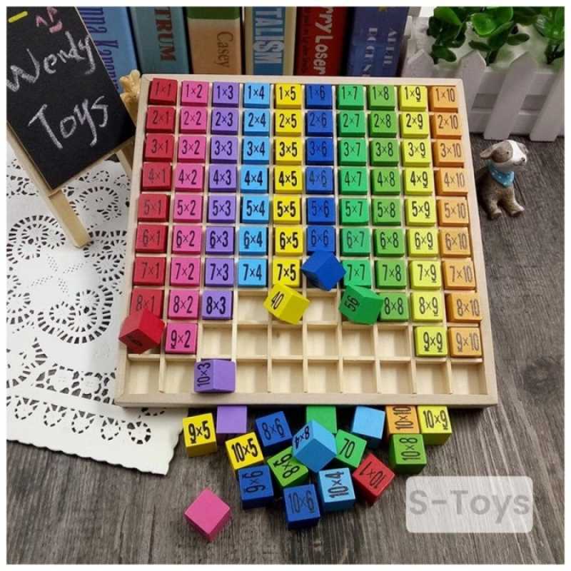 Promo Mainan Multiplication Board / Papan Perkalian Untuk Belajar Dari ...